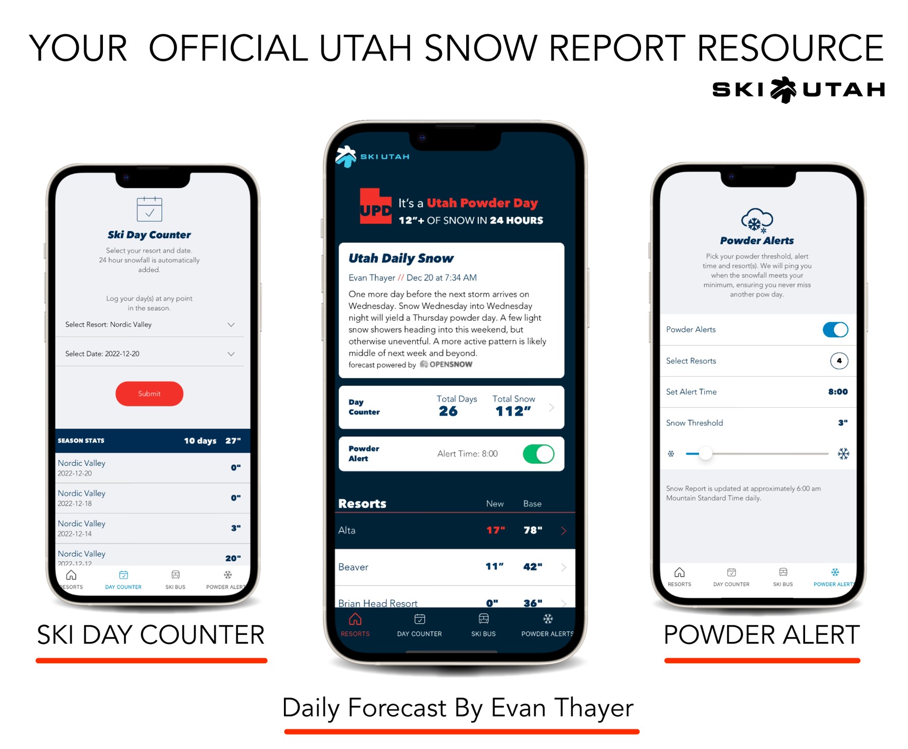 4 Ways To Display The Official Utah Snow Report - Ski Utah